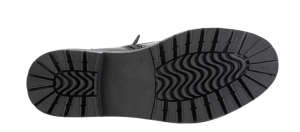 How to identify the types of shoe soles